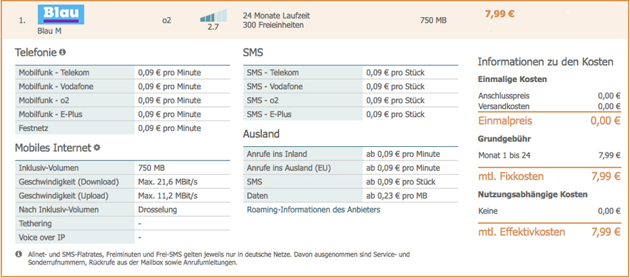 Die besten und günstigsten Handytarife vergleichen - SmartChecker