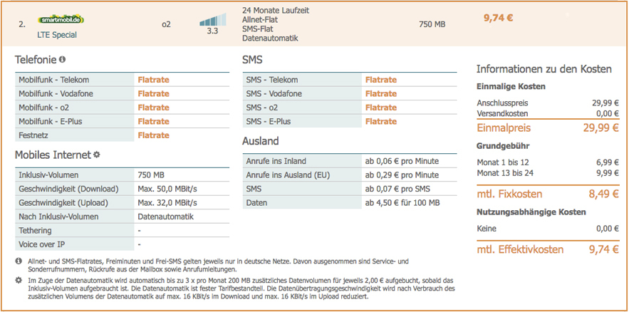 Die besten und günstigsten Handytarife vergleichen - SmartChecker