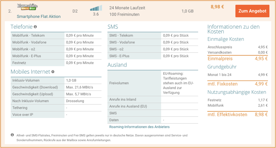 Die besten und günstigsten Handytarife vergleichen - SmartChecker