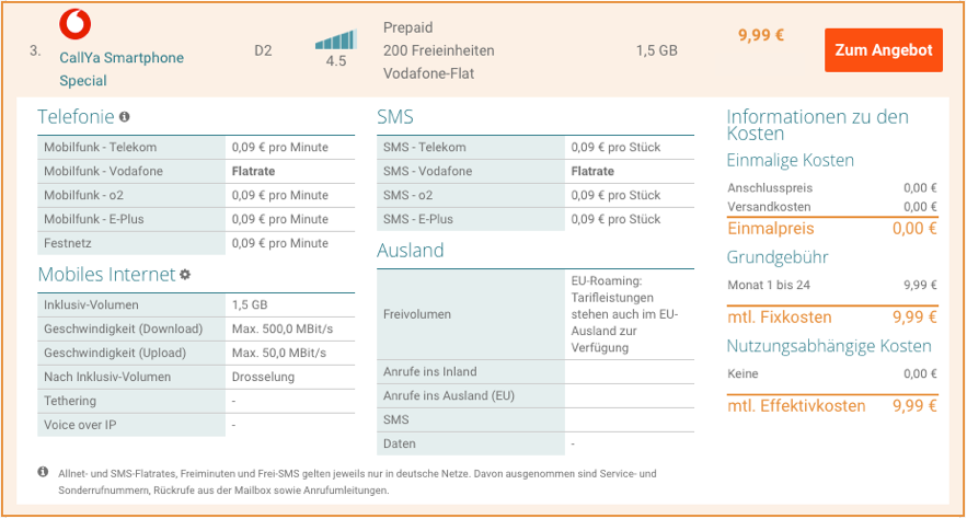 Die besten und günstigsten Handytarife vergleichen - SmartChecker