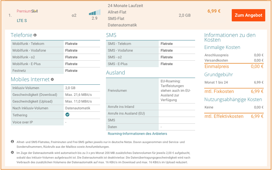 Die besten und günstigsten Handytarife vergleichen - SmartChecker