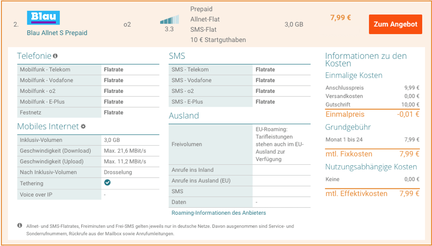 Die besten und günstigsten Handytarife vergleichen - SmartChecker