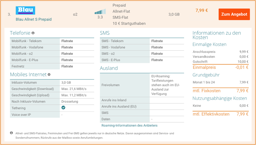 Die besten und günstigsten Handytarife vergleichen - SmartChecker